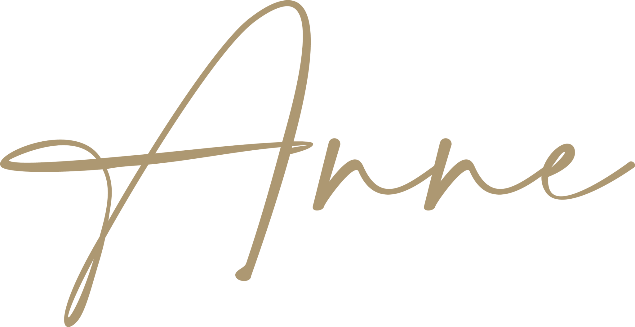 Anne - Anne Temme